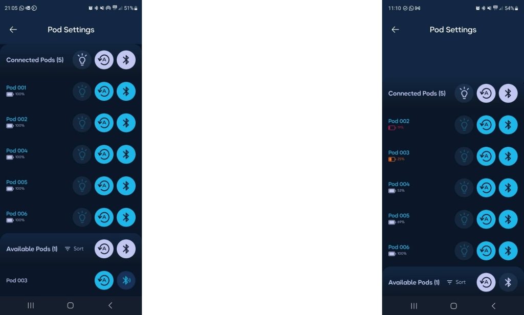 Review: BlazePod - slim trainen van reactiesnelheid en behendigheid | FWD