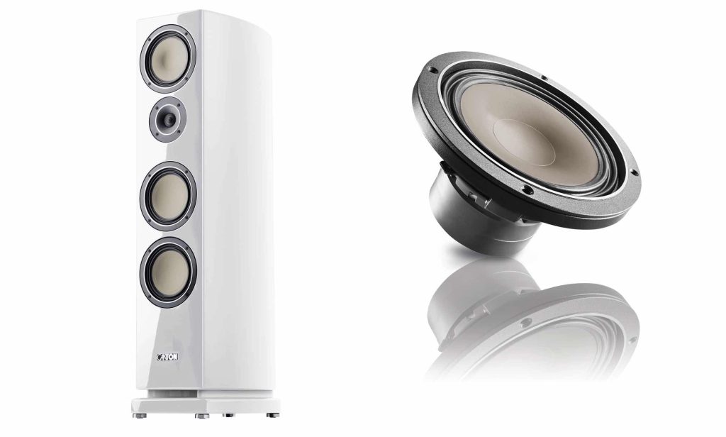 Review: Canton Reference 7 K - Gedreven en passievolle luidsprekers | FWD
