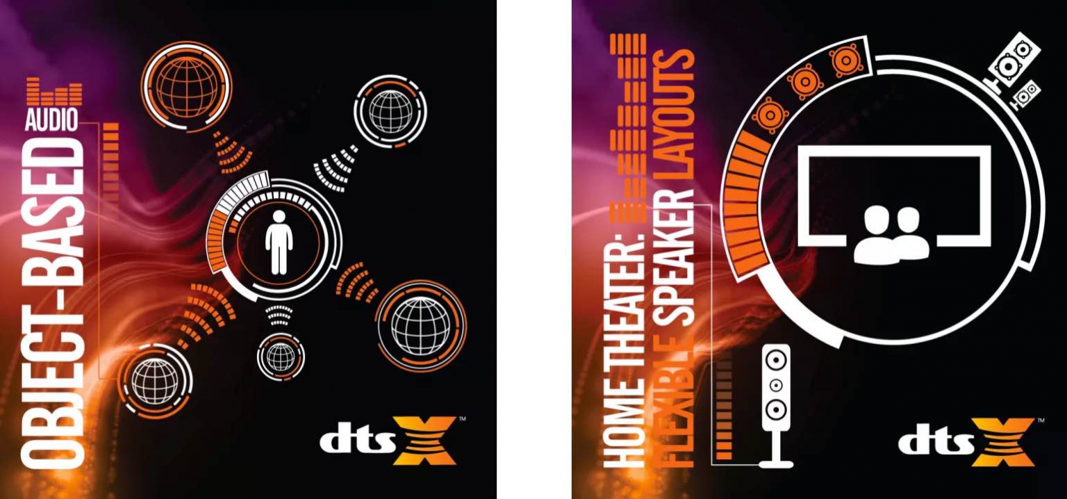 DTS:X en DTS Neural:X: wat is het en hoe werkt het? | FWD