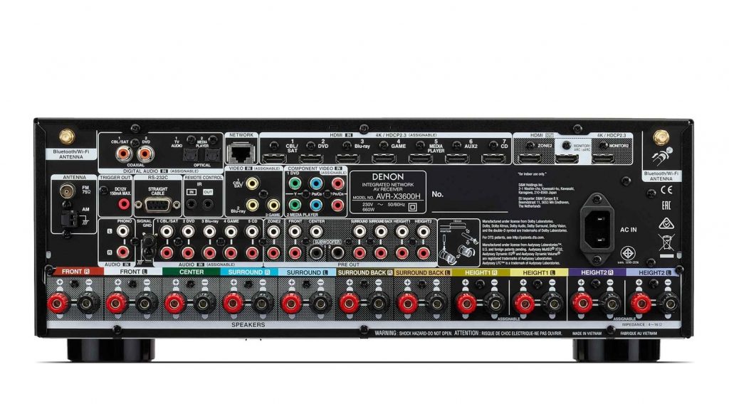 Review: Denon AVR-X3600H - een grote stap vooruit | FWD