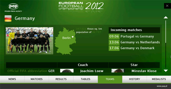 Philips lanceert Euro 2012 EK app voor Net TV | FWD