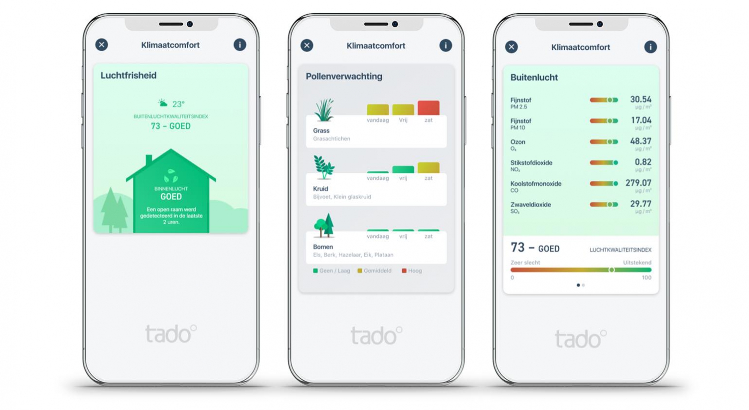 Tado geeft inzicht in luchtkwaliteit met nieuwe app | FWD